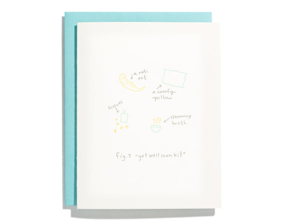 Fig. 2 "A Get Well Soon Kit" – Shorthand
